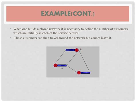 Open And Closed Queueing Network