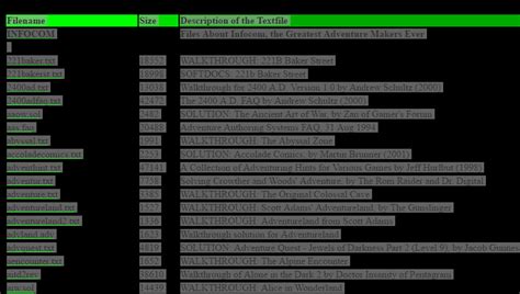 Downloading Multiple Files From Internet With Ssis And C