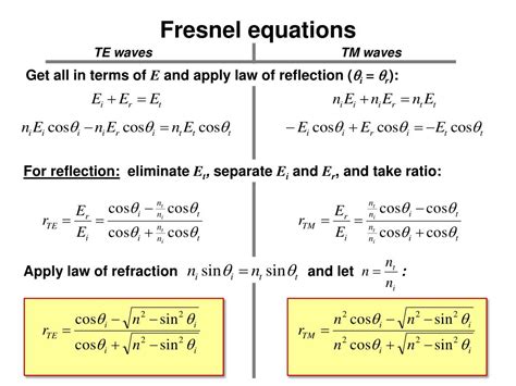 Fresnel Equations Laser Scientist