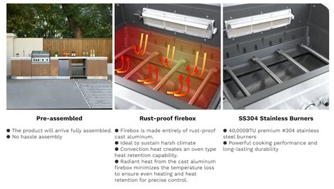 Prokan Bespoke 5 Pieces Modularized Outdoor Kitchen In Wood Pattern