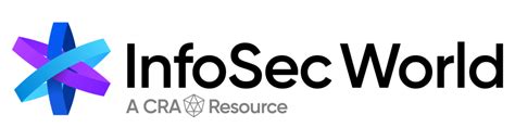 Cra Infosec World The Official Cybersecurity Summit