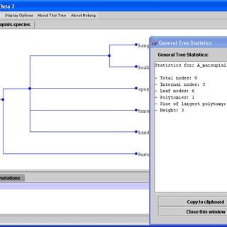Shows An Example Of The Tree Statistics Provided For A Species Tree Download Scientific Diagram