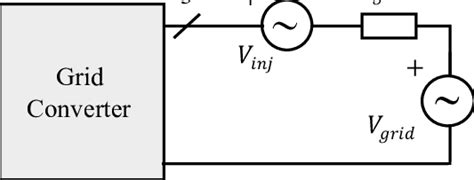 Simplified Representation Of The Voltage Injection Test Circuit Download Scientific Diagram