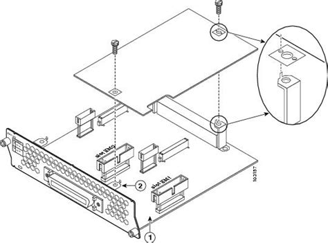 High Density Extension Modules Cisco