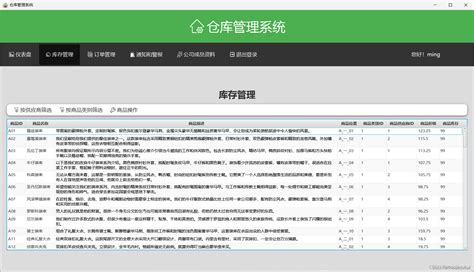 基于java语言编写的超市管理系统,基于javafx构建的图形化界面javafx 管理系统 Csdn博客 基于java语言编写的超市管理系统,基于javafx构建的图形化界面javafx 管理系统 Csdn博客