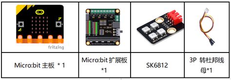 Microbit Sk6812ws2812rgb实验microbit Ws2812 Csdn博客