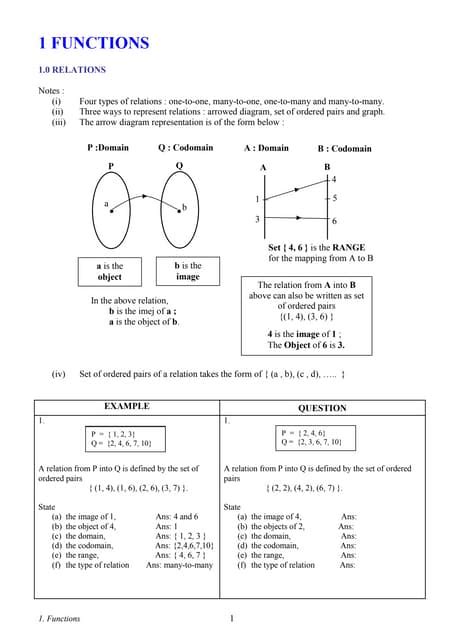 Chapter 1 Functions Pdf