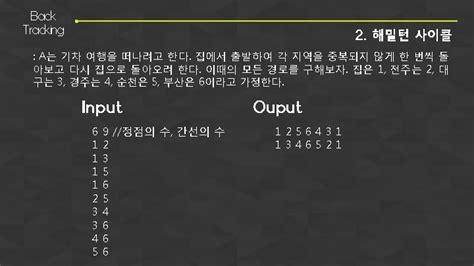 01 Divide Conquer 02 Greedy Algorithm 03 Dynamic