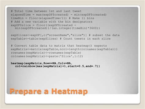 Mining Tweets For Security Information Rev 2 Ppt