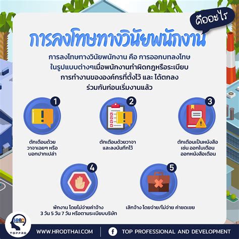 How To เทคนิคการลงโทษทางวินัยในเชิงบวก ที่ Hr ควรรู้