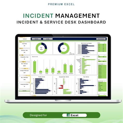 Excel Dashboard Incident Management Service Desk Pallet Tracker Etsy