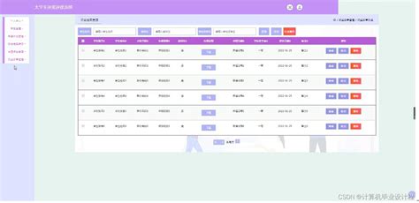 附源码 Ssm计算机毕业设计大学生评奖评优系统java好市民评选管理系统的leitu Csdn博客