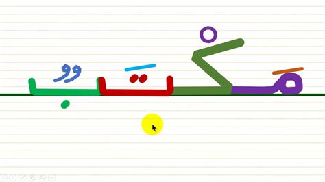 Learn Arabic Language From Scratch Lesson 05 Youtube