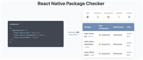 React Native Package Checker Simplify Your New Architecture Migration Dev Community