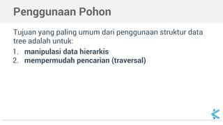Algoritma Dan Struktur Data Pohon PPT