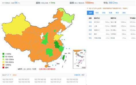 自己优选cloudflare域名的问题,负提升? 开发调优 Linux Do 自己优选cloudflare域名的问题,负提升? 开发调优 Linux Do