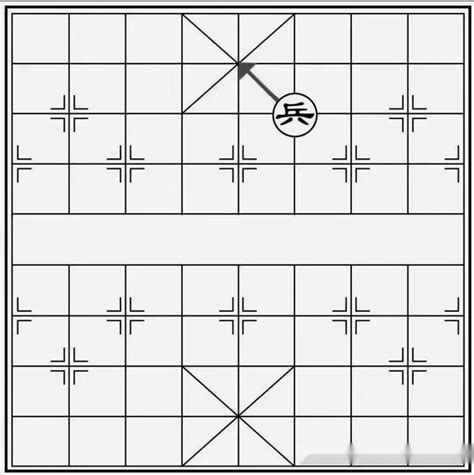 象棋入门一学就会教学式的认识象棋兵卒的走法和吃子方法 知乎