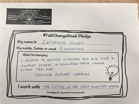 Nhs England Fab Nhs Stuff