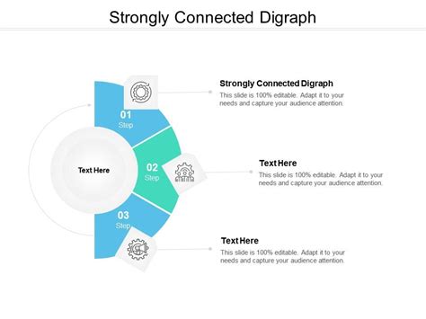 Top 10 Strongly Agreeicon Powerpoint Presentation Templates In 2025