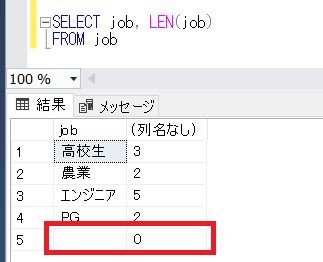 SQL Server文字数を取得できるLEN関数を解説します たいらのエンジニアノート