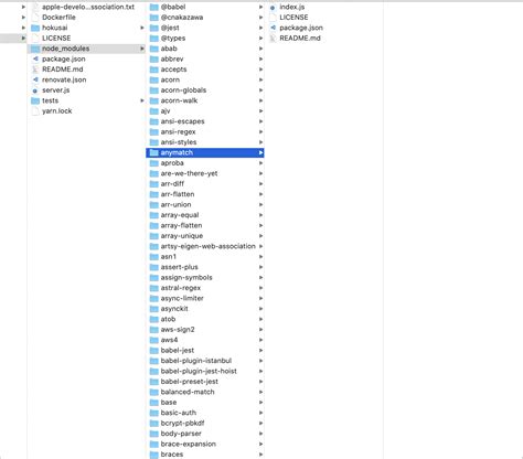 Analyzer Issue All Packages Have The Same Revision · Issue 2704 · Oss Review Toolkitort · Github