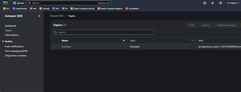 How To Create Aws Sns Topic Using Aws Cli Code2care