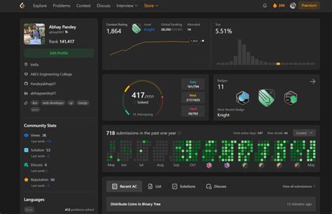 Abhay Pandey On Linkedin Leetcode Problemsolving Coding Knight Dsa
