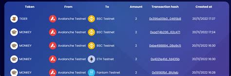 Token Disapeared After A Swap · Issue 74 · Ava Labsavalanche Faucet