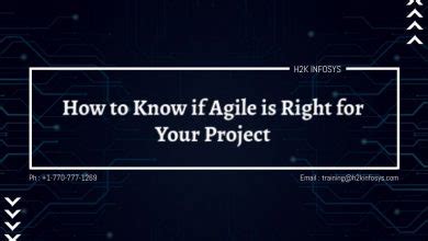 Agile Scrum Beginners Guide H2kinfosys Blog
