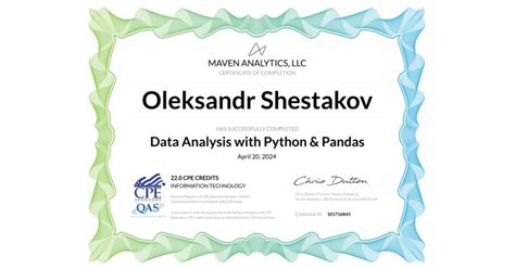 Oleksandr Shestakov On Linkedin Data Analysis With Python And Pandas