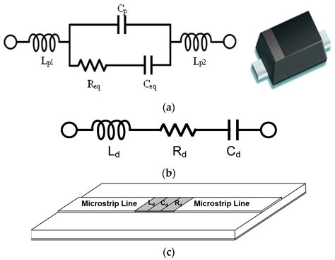 Varactor Diode Equivalent Circuit At Isabella Jolly Blog