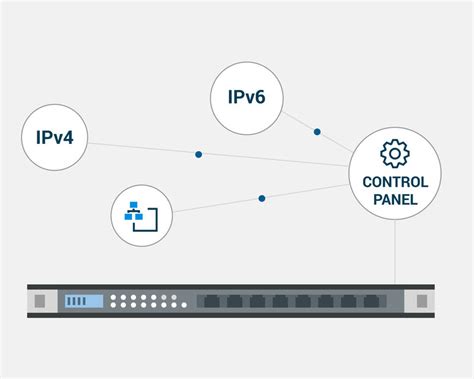 What Is Ipv4 Everything You Need To Know Cloudns Blog