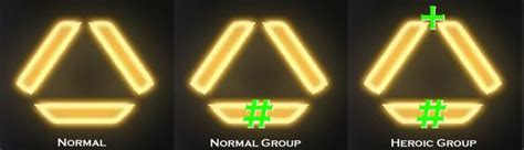 Star Wars The Old Republic Varying Mission Type Indicator Icons