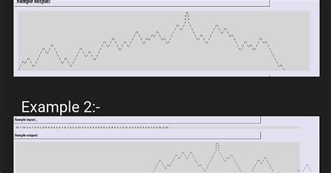 Can Anyone Help Me Solve Or Get Me The Code For These Below Graphs Without Using Any Libraries