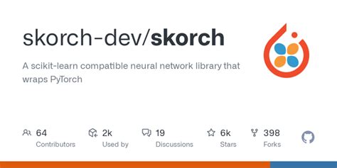 Alan Beckles Md Ms On Linkedin Github Skorch Devskorch A