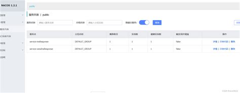 关于feign调用失败踩坑globalfilter内feign调用注册失败 Csdn博客