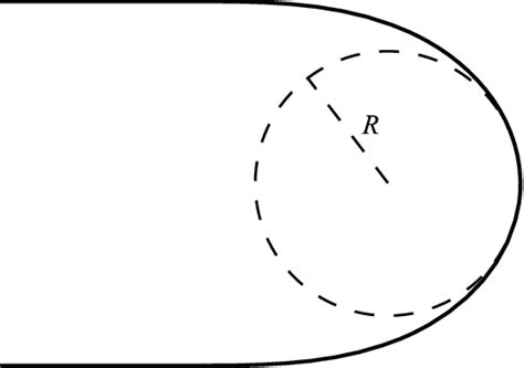 Target Path Used In Simulations Download Scientific Diagram