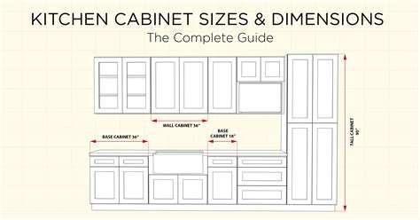 Standard Kitchen Cabinet Sizes 2026 Dimensions Guide