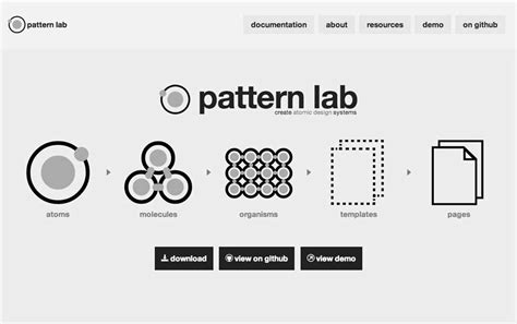 The Ultimate Answer Key For Pattern Matching Organic Molecules