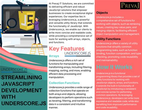 Efficient Javascript Development With Underscorejs Prevaj It Solutions