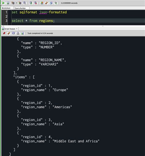 Top 10 Sql Developer Tips For 2020