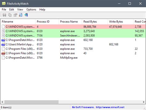 Fileactivitywatch Monitor Readwrite Operations On Windows Ghacks