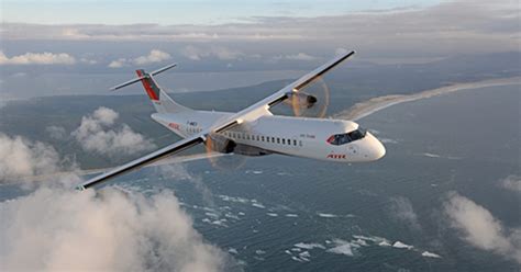 Simcenter Amesim Software Quick Access Guide Siemens Software