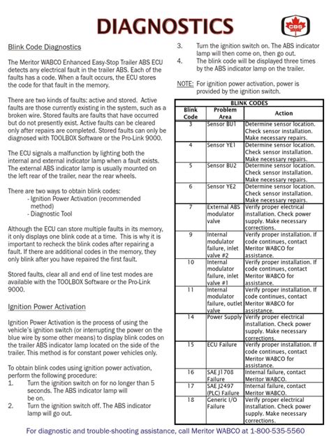 Abs Blink Codes Pdf Anti Lock Braking System Vehicles