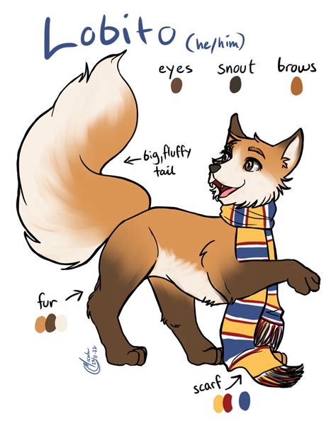 Lobito Version 2020 Digital Reference Sheet By Micahandthemoon On