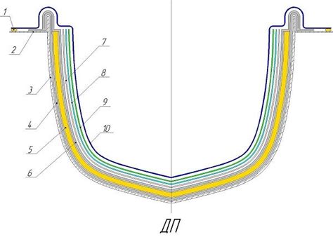 Вакуумная инфузия, технология производства стеклопластика | Catamaran ...