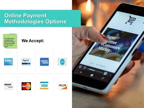 Ecommerce Payment Methodologies Powerpoint Presentation Slides Graphics Presentation