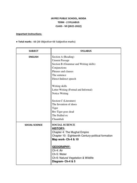 Term 2 Class 7 Syllabus 21 22 Final Pdf