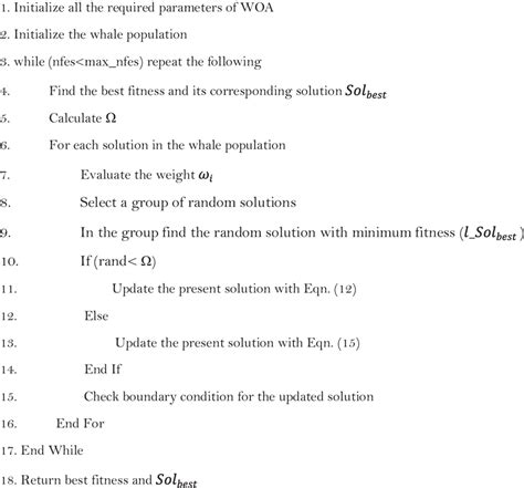 Pseudo Code Of The Proposed Ebwoa Algorithm Download Scientific Diagram