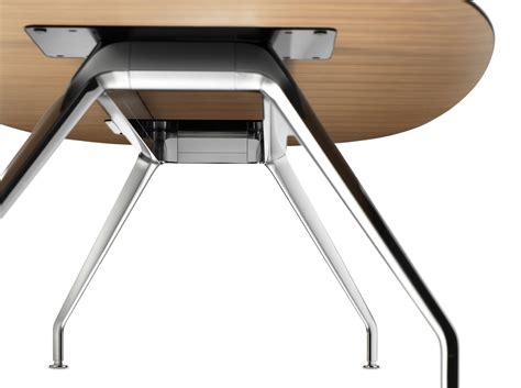 Gallery Of Office Table Graph 9